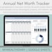 Personal Finance Spreadsheet Bundle Google Sheets - Etsy