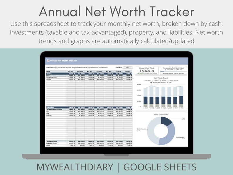 Personal Finance Spreadsheet Bundle Google Sheets - Etsy
