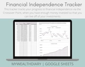 Financial Independence Tracker Google Sheets - Etsy