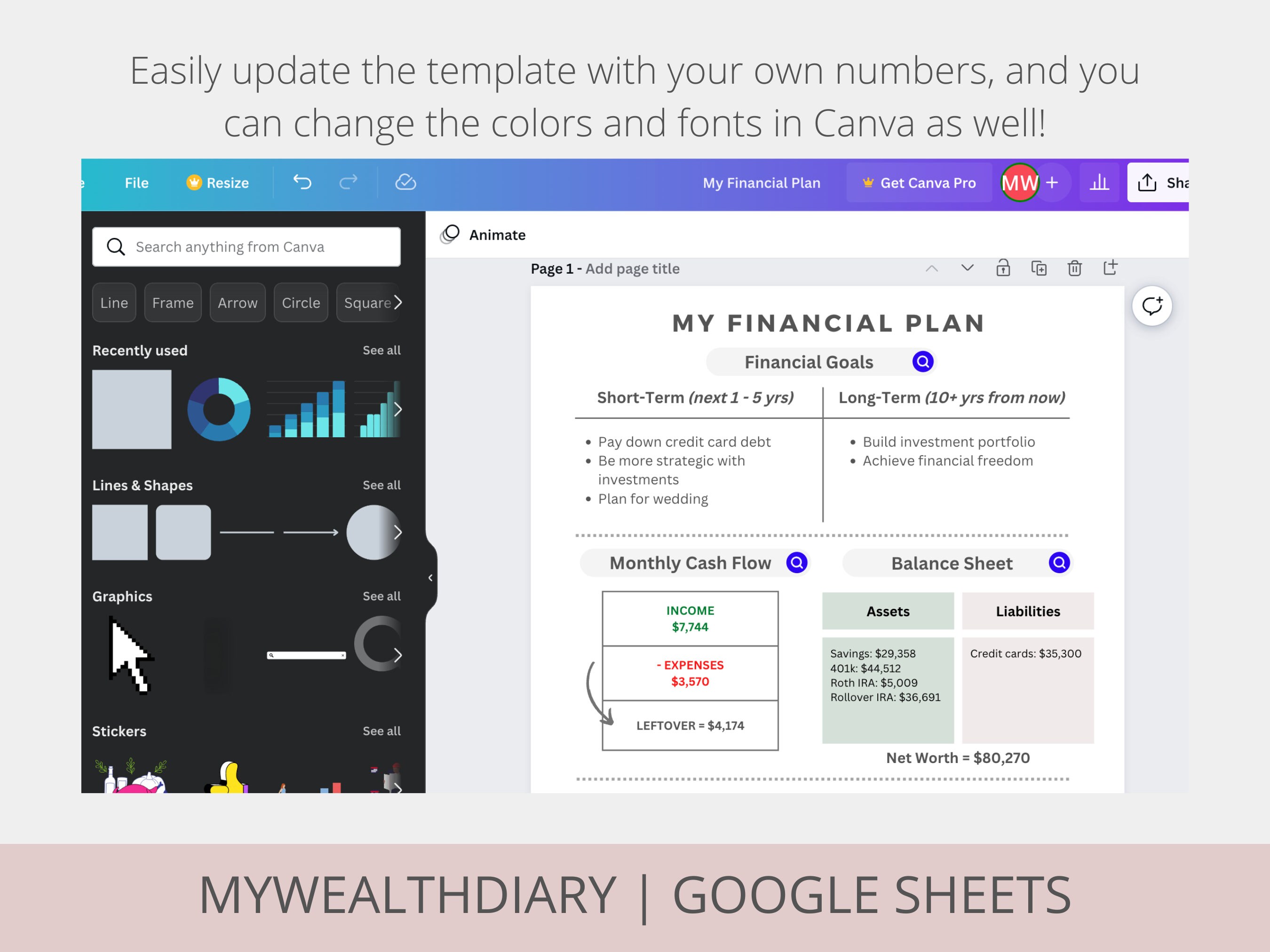 Financial Plan Template - Canva - Etsy