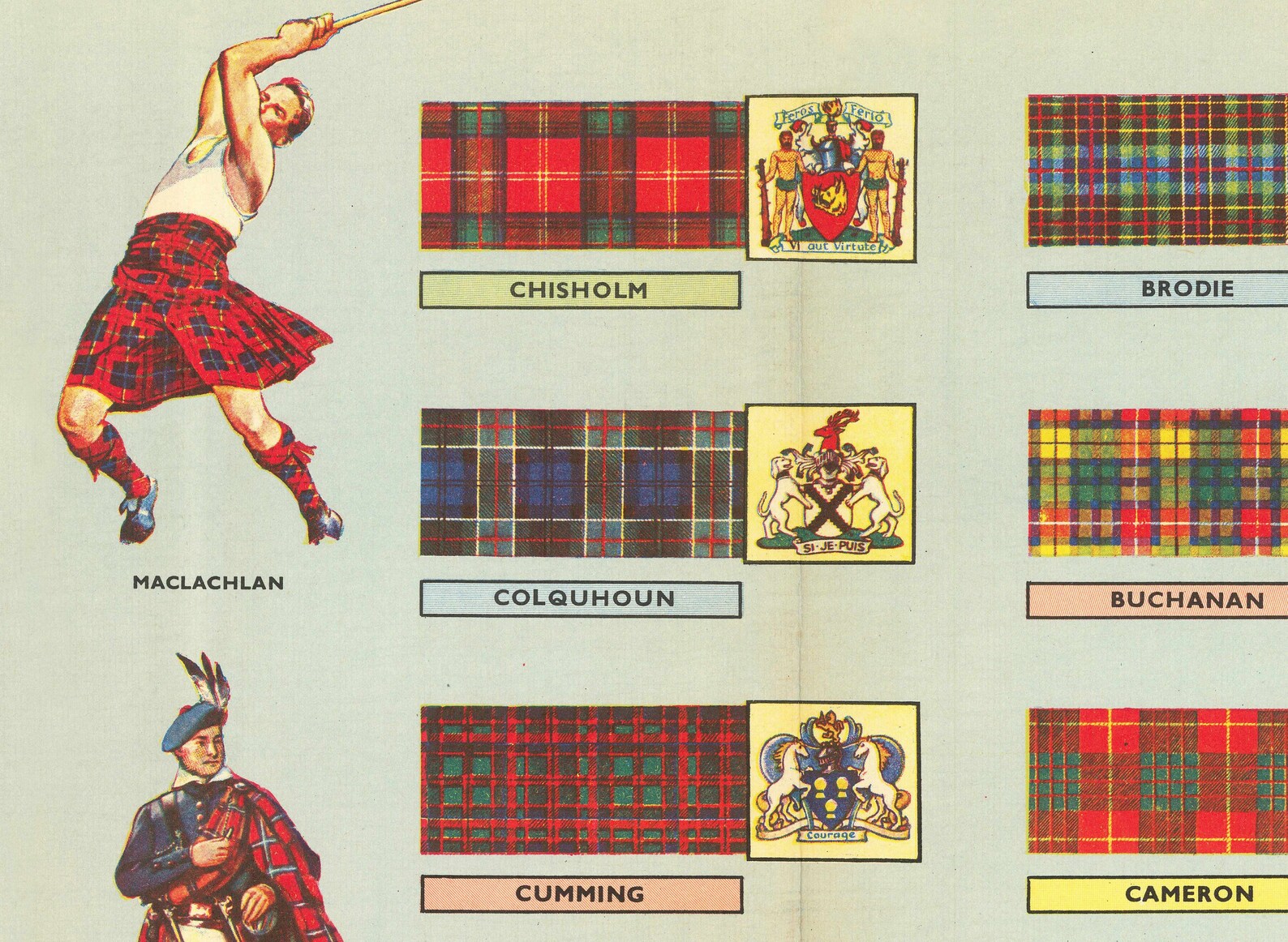 Old Map of Scotland Clans and Tartans - Johnston's Highlands, Lowlands ...