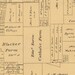 Rare Old Map of Austin, Texas in 1891 - Very Early City Plan, State ...