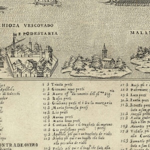 Rare Old Map of Venice, 1570 by Claudio Duchetti - San Giorgio Maggiore ...
