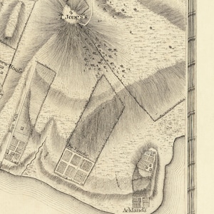 Old Map of New York 1775 - Rare American Revolution War Wall Art ...