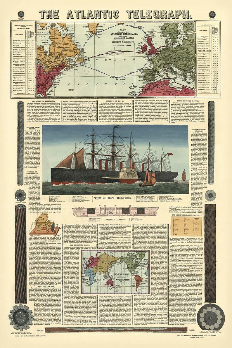Old Map of the Atlantic Telegraph by Bacon & Co., 1865: Great Eastern ...