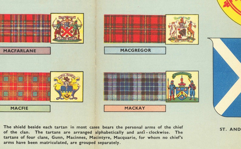 Old Map of Scotland Clans and Tartans - Johnston's Highlands, Lowlands ...