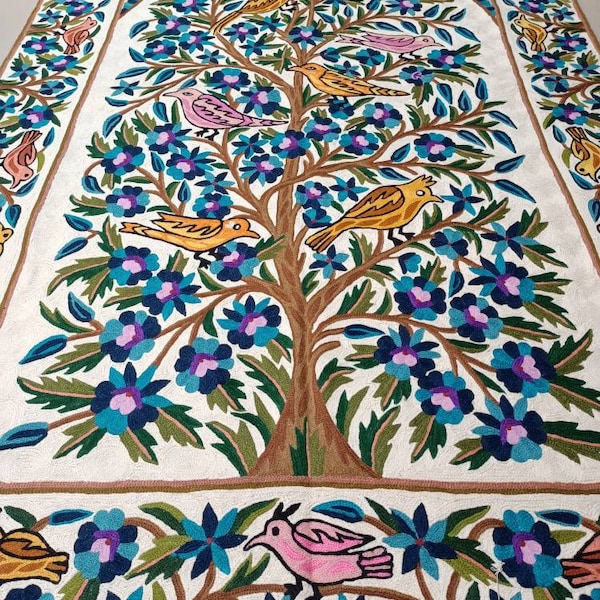 Turquoise Tree of Life Rug - Etsy
