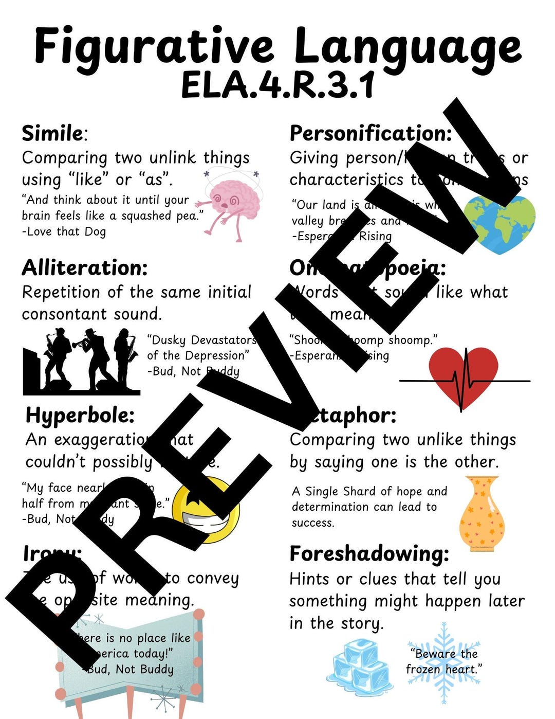 4th Grade Figurative Language Anchor Chart - Etsy