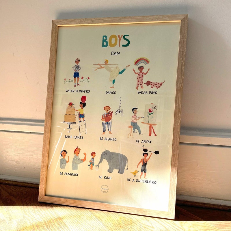 Boys Room Poster - Etsy