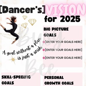 Editable Dance Goal-setting Template | Dancer Vision & Action Plan PDF ...