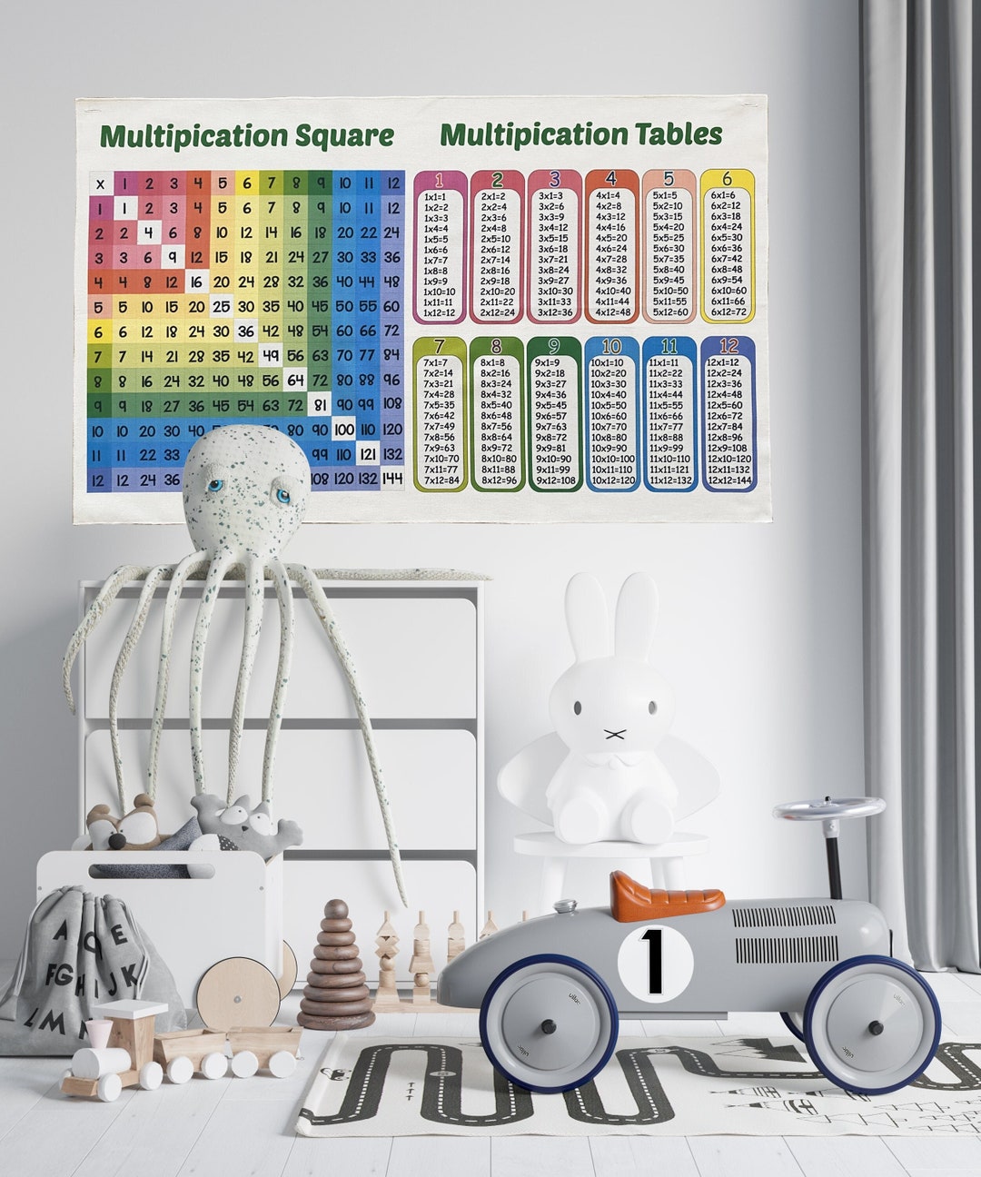 Multipication Square Wall Tapestry, Multipication Tables Wall Tapestry ...