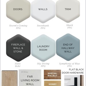 PAINT COLOR SELECTION | Professional Interior Design E-design Services ...