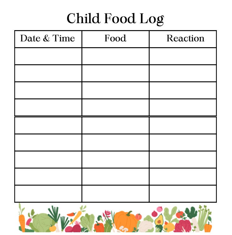 Picky Eater Resource Bundle / Sensory-based Feeding Approach - Etsy