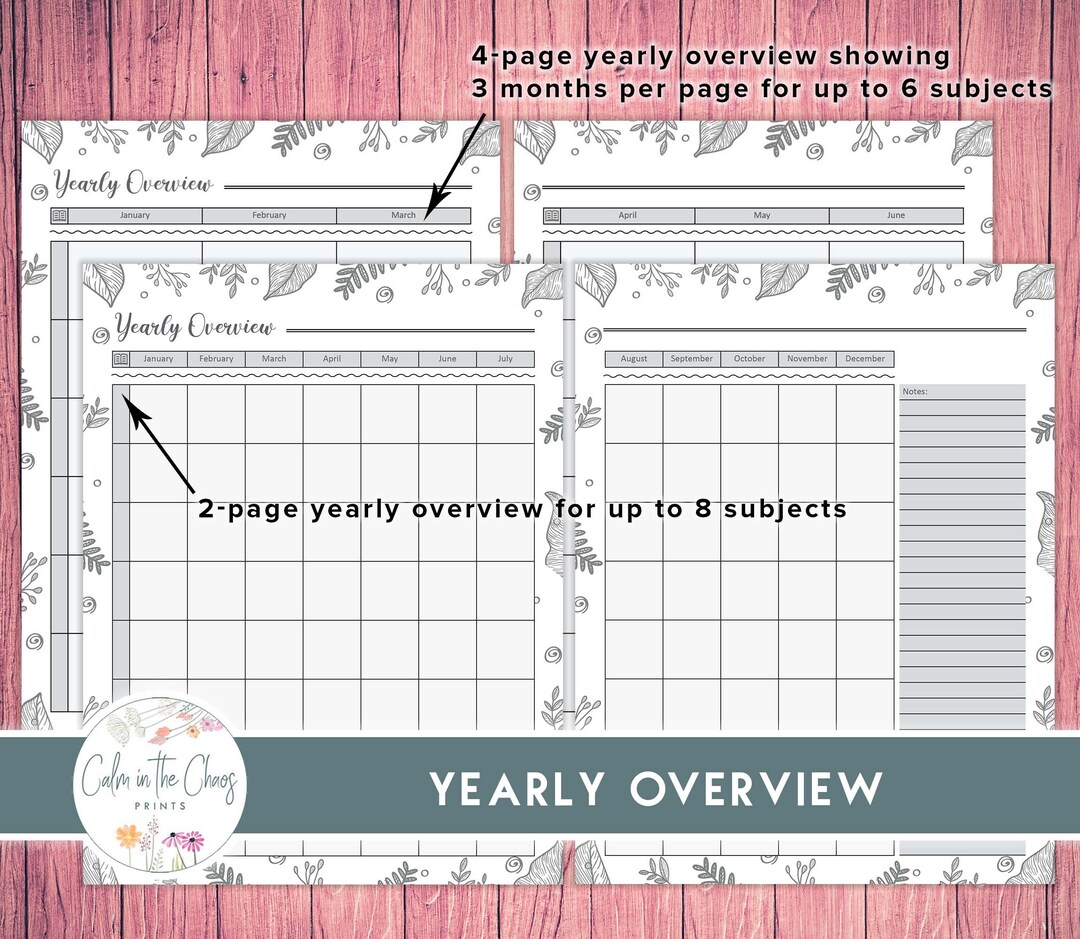 Homeschool Planner - Year Overview - Planning Pages for Creating Your ...