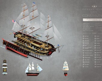 Uss Constitution Print - Etsy