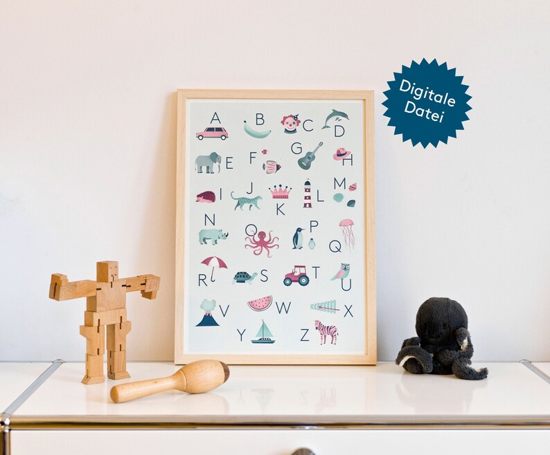 ABC Posters for Kids ABC Poster Letter Posters Children's Room Print ...