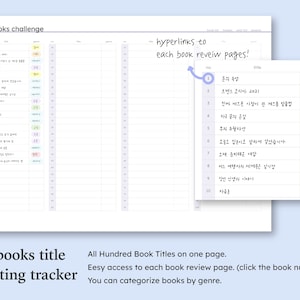 100 Books Challenge READING JOURNAL PDF / iPad Goodnotes Tablet Digital ...