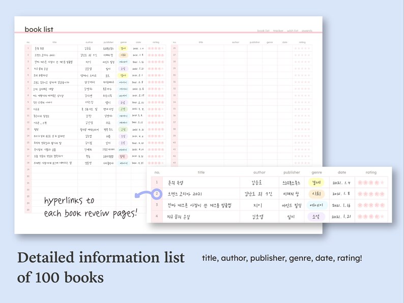 100 Books Challenge READING JOURNAL PDF / Ipad Goodnotes - Etsy