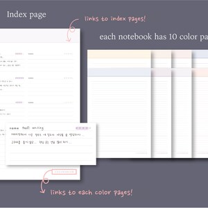 Undated Monthly Student Study Planner PDF Notebook3 Types SET / iPad ...