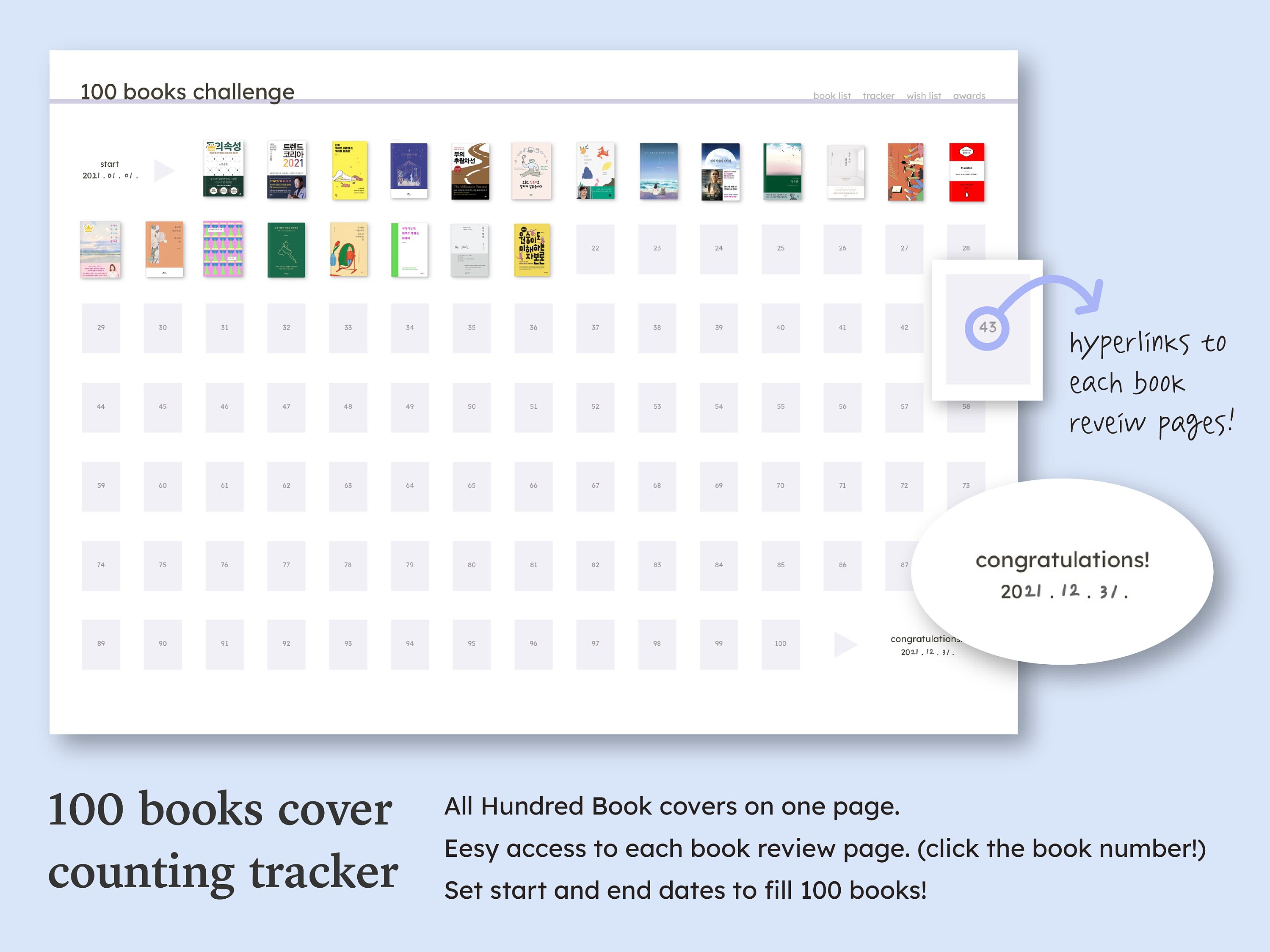 100 Books Challenge READING JOURNAL PDF / iPad Goodnotes Tablet Digital ...
