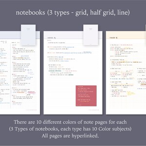 Undated Monthly Student Study Planner PDF Notebook3 Types SET / iPad ...