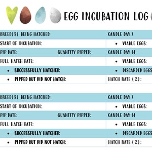 Egg Incubation Log (+3 Bonus Trackers for Chicken Management) - Etsy