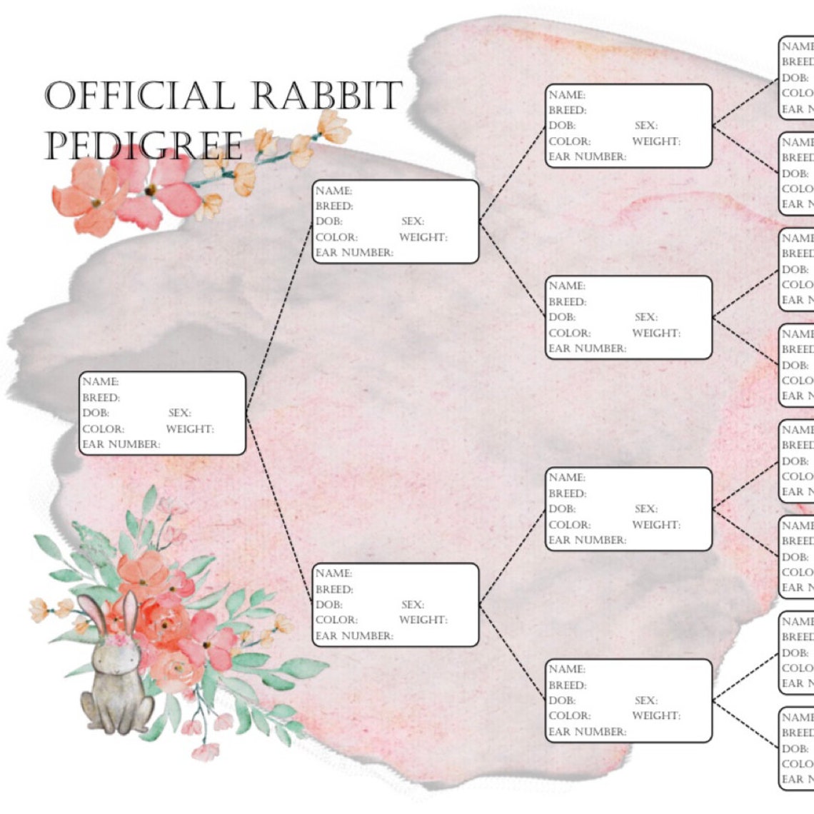 Rabbit Pedigree Instant PDF Download With Bonus Breeding Log (+bonus ...