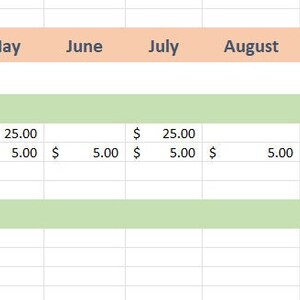 Simple Farm Income/expense Tracker - Excel Spreadsheet File - Etsy