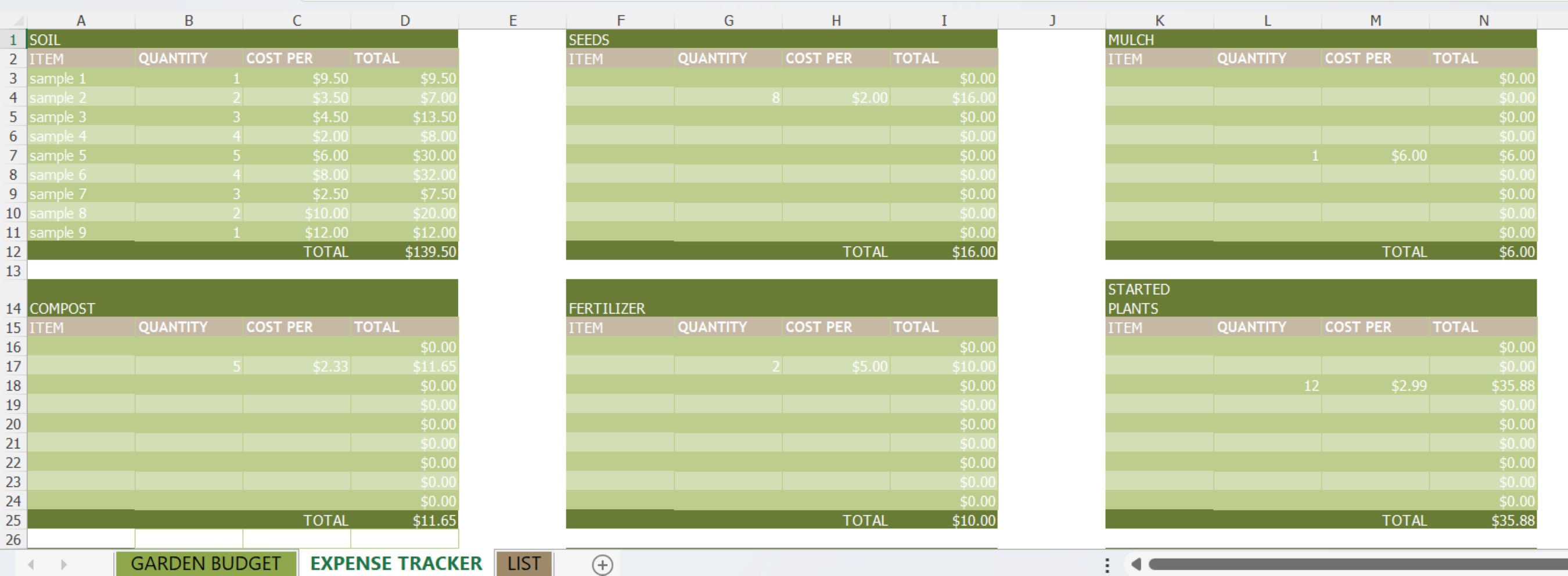 Simple Garden Budget Excel Spreadsheet (auto-calculating) - Etsy