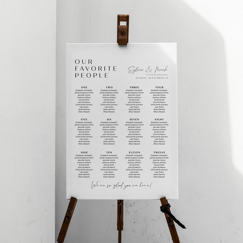 Table Assignment - Etsy