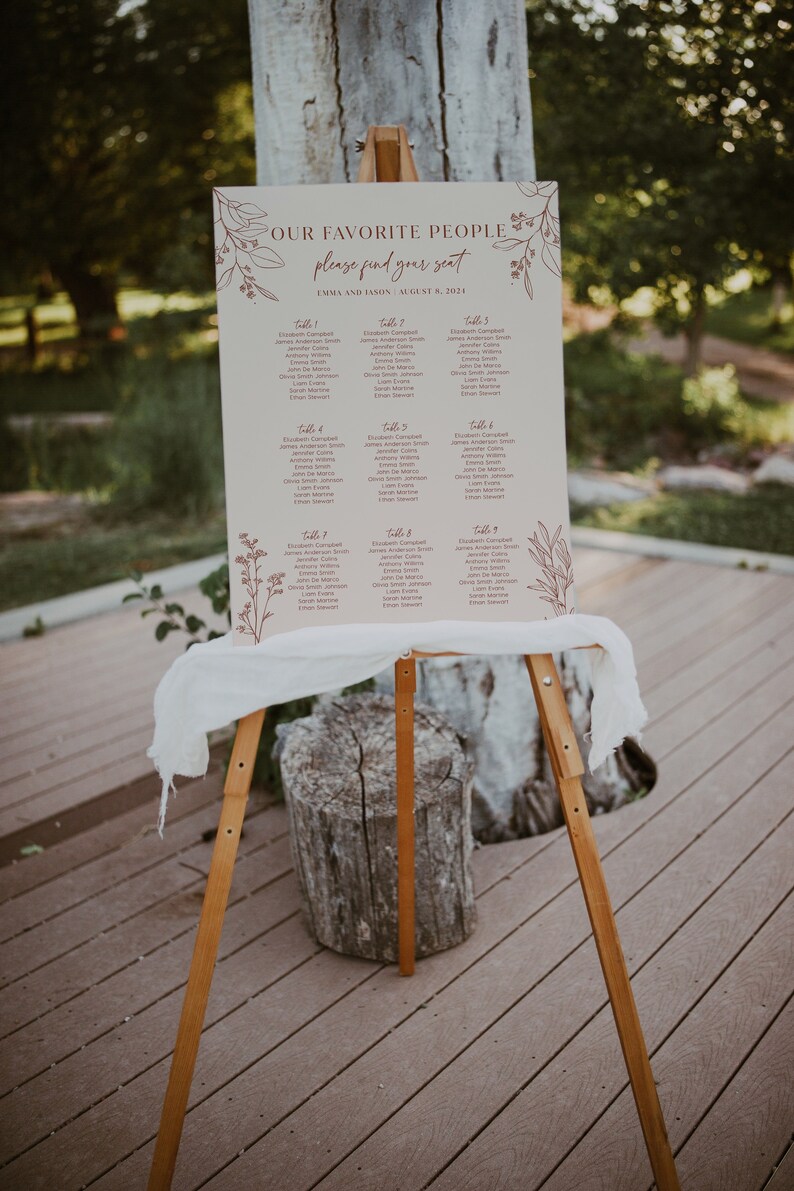 Seating Chart Template Floral Seating Chart Wedding Floral - Etsy