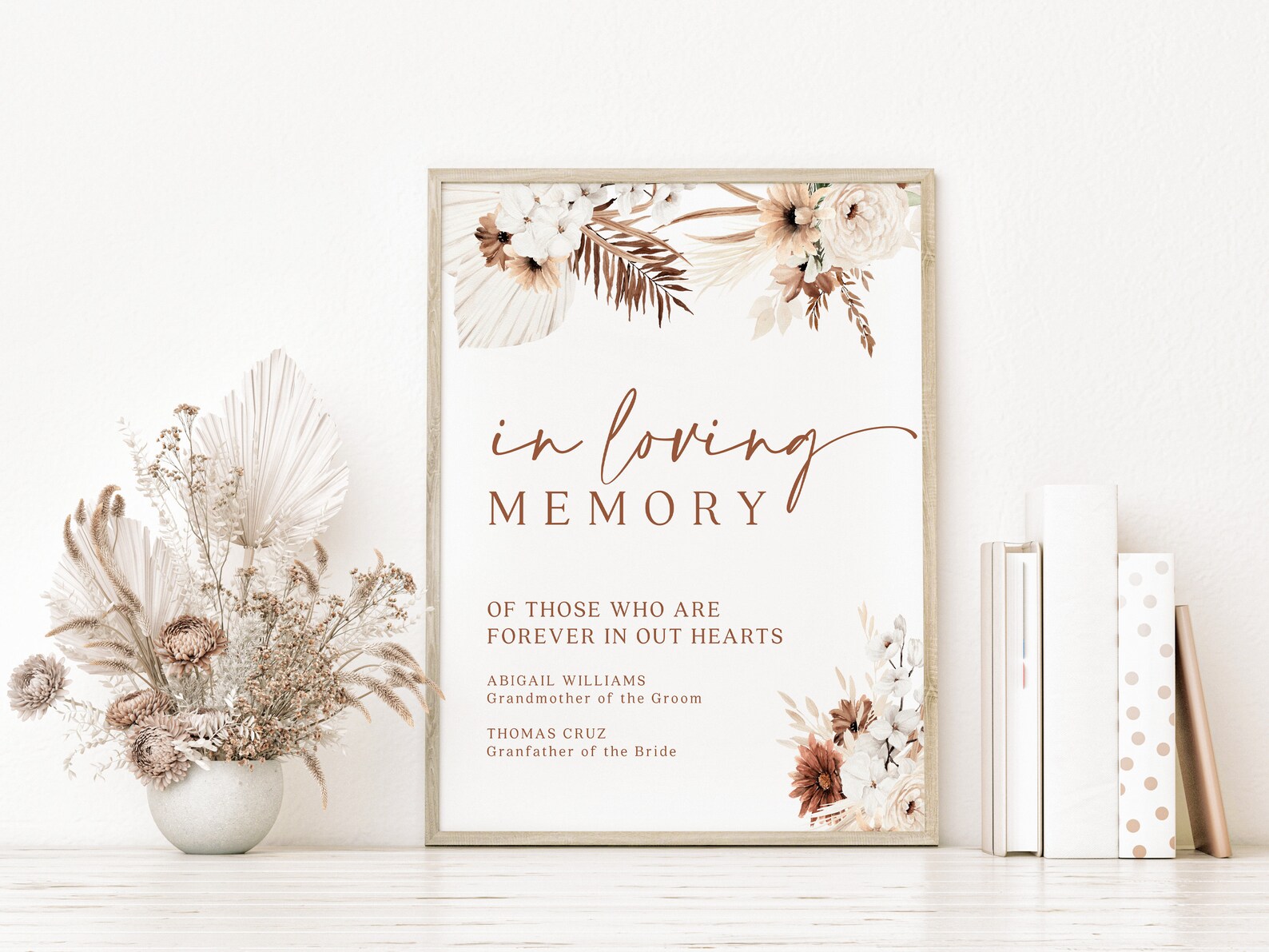 In Loving Memory Sign Template Wedding in Loving Memory Sign - Etsy
