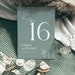 Table Numbers Template, Sage Table Numbers, Floral Table Numbers, Sage ...