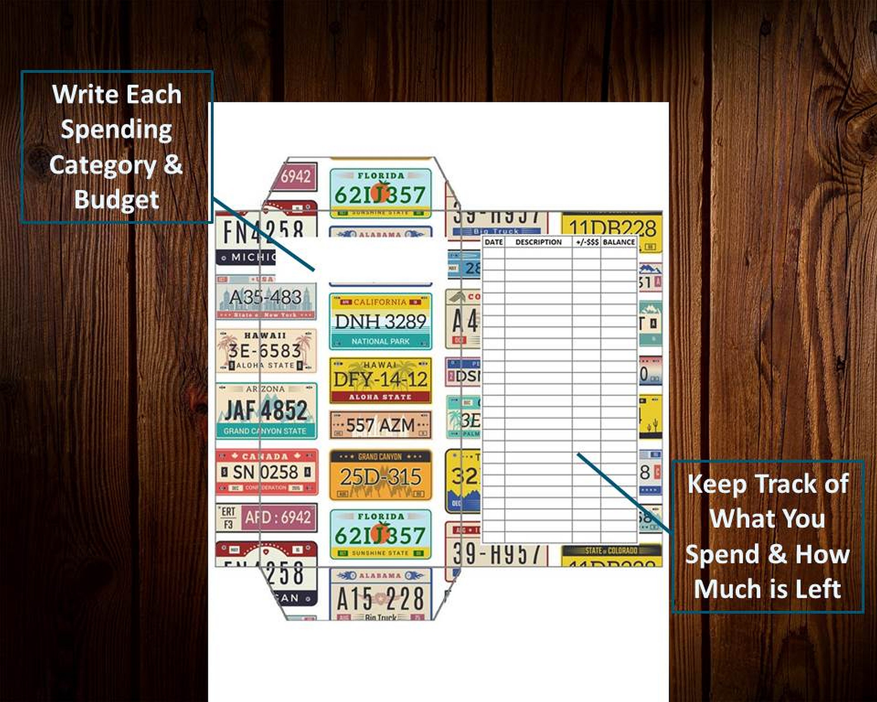AUTO CASH ENVELOPES 2 Car Auto Printable Cash Envelope System - Etsy