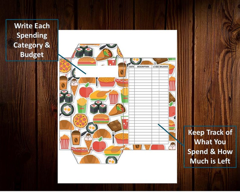 CASH BUDGET ENVELOPE Restaurant Printable Cash Envelope System Budget ...