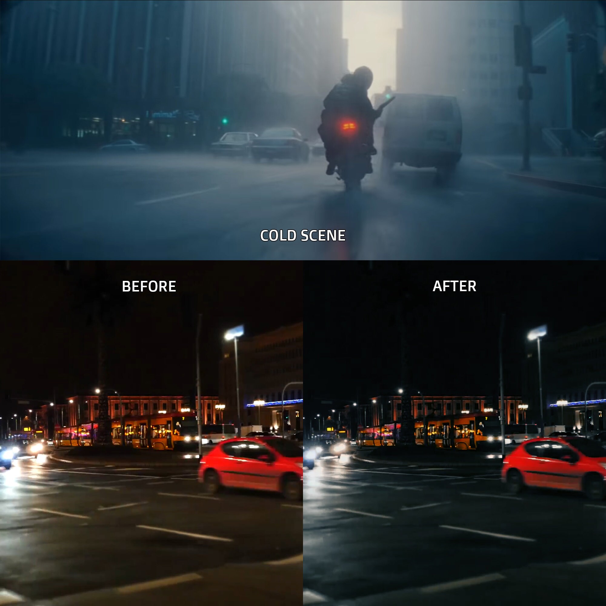 Hollywood LUTS - Inception, Luts for Video and Photo Color Grading ...
