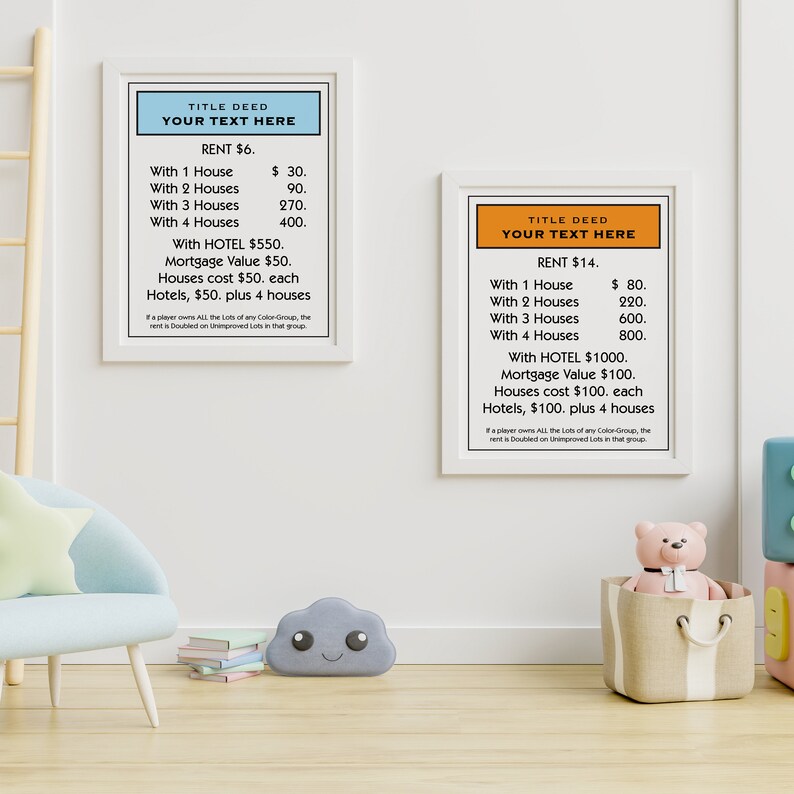 Custom Monopoly Property Card Art Print: Personalized Game Room Decor ...