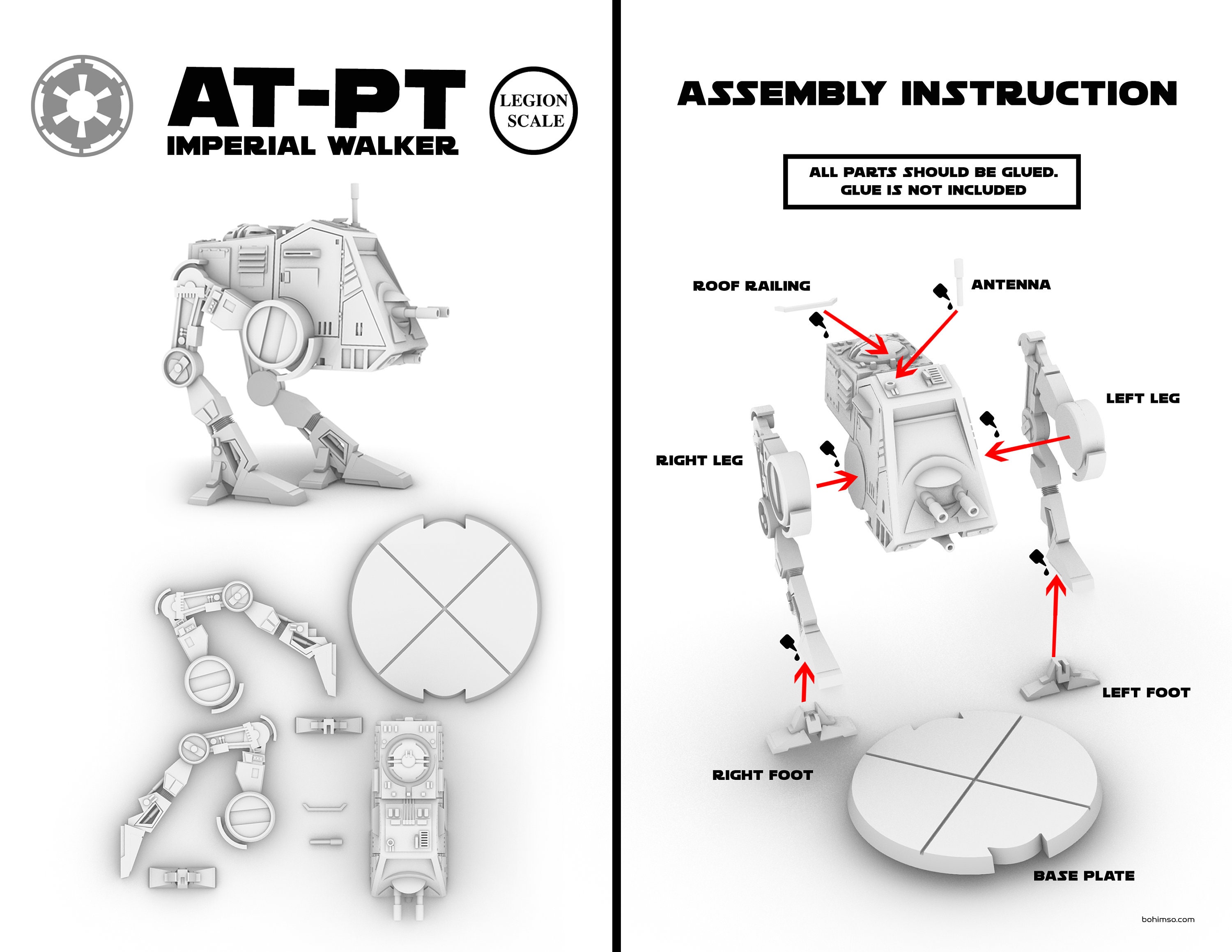 Star Wars Atte Diagram