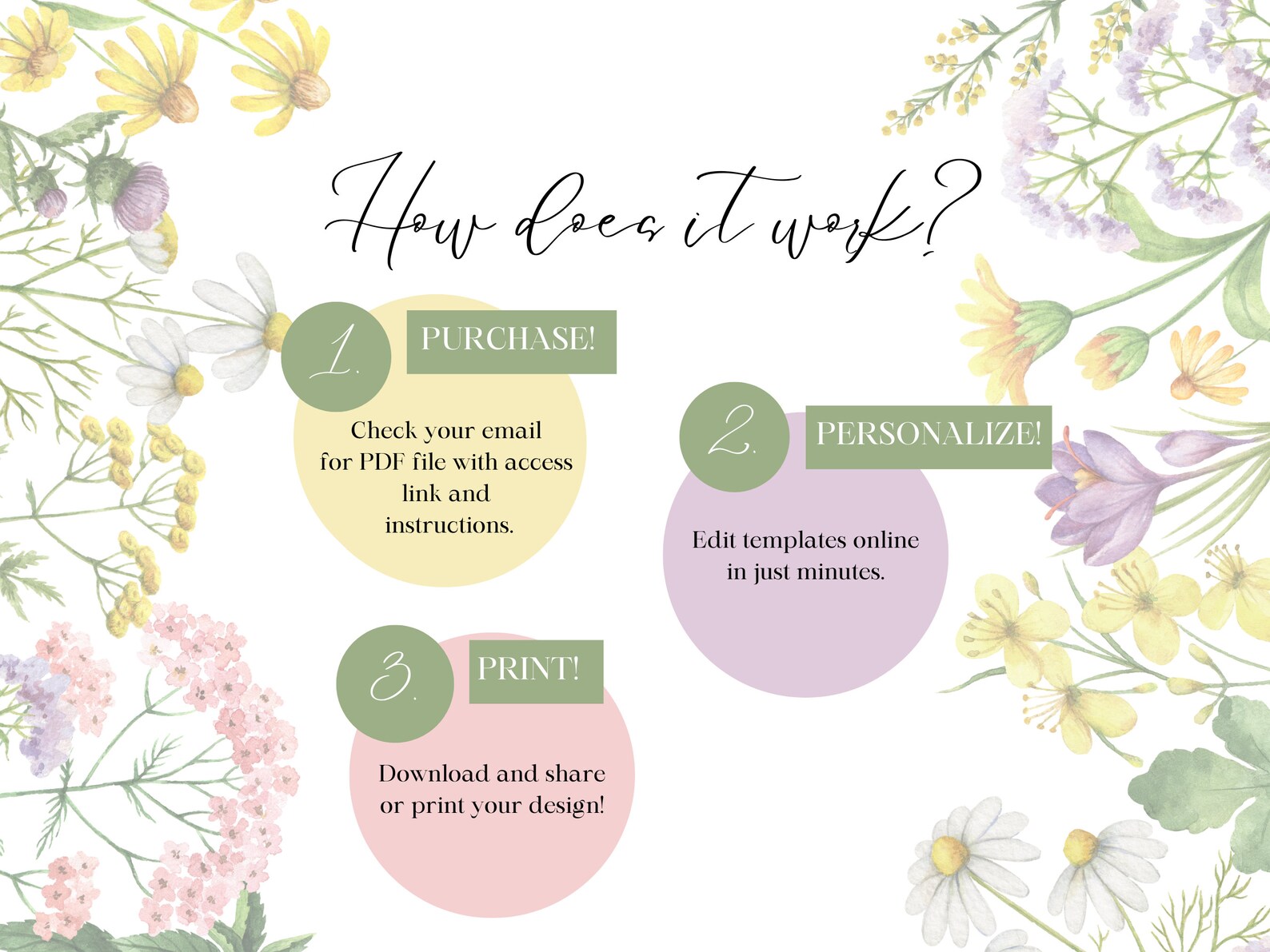 The Summer I Turned One Welcome Sign, the Summer I Turned Pretty ...