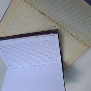 Set of 2 Vintage Blank Phone Books. Made in the USSR in the 1970-80s - Etsy