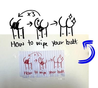 How to Wipe Your Butt designed by Hayal Digital File Pdf - Etsy Australia
