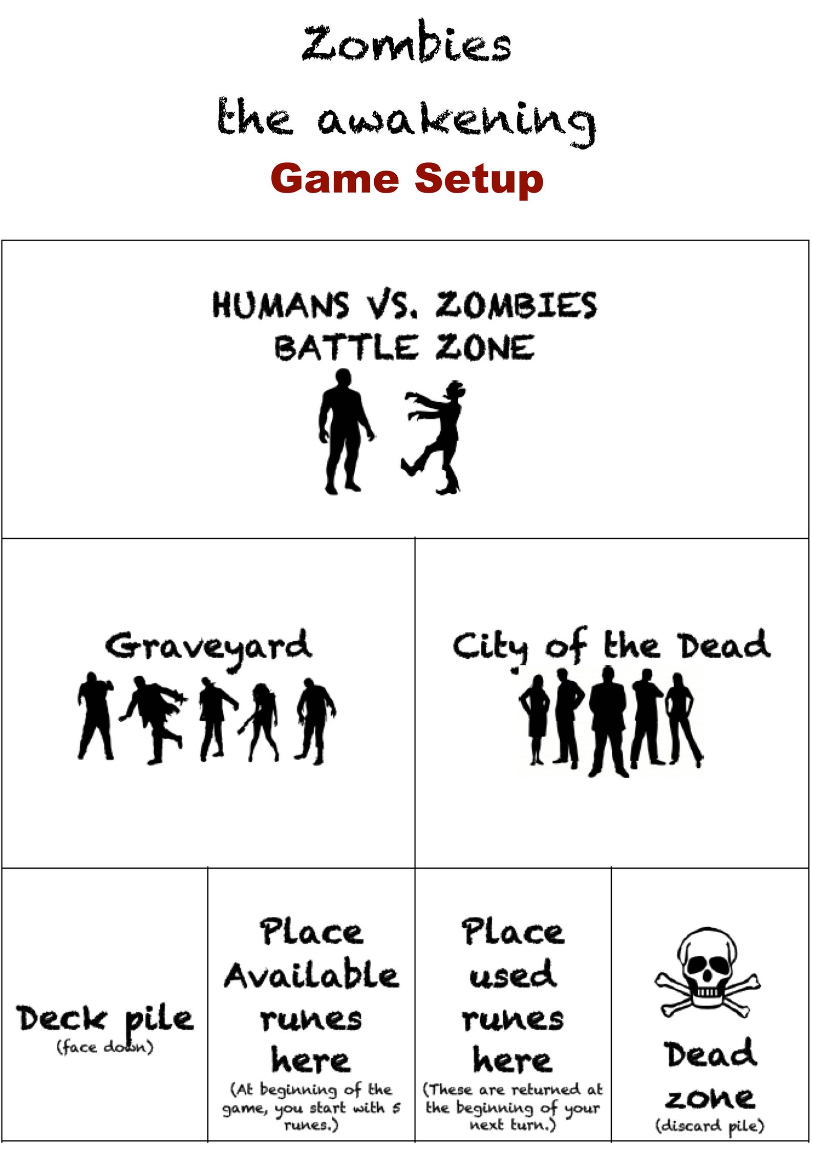 Zombies the Awakening 70-card Deck Trading Card Game - Etsy Canada