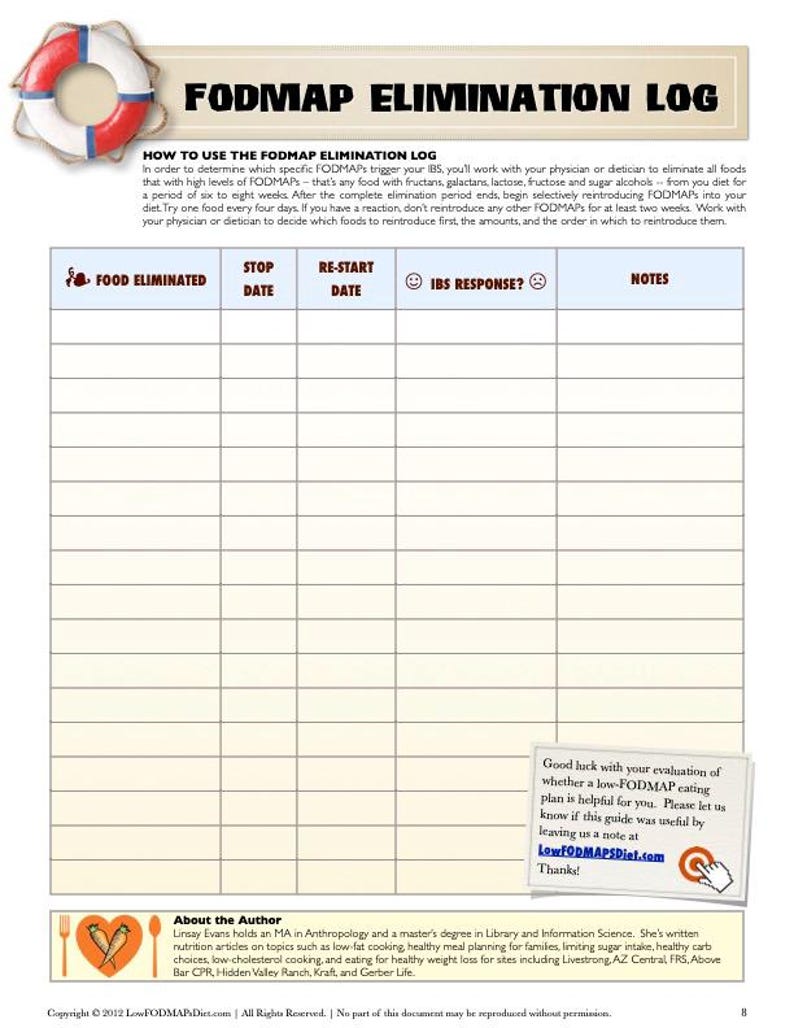 15 Minute Low FODMAP Diet Jumpstart Kit - Etsy