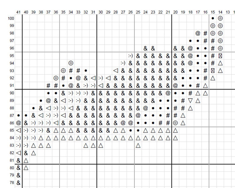 Final Fantasy XIV Job Icon - Gunbreaker Cross-stitch Pattern - INSTANT ...
