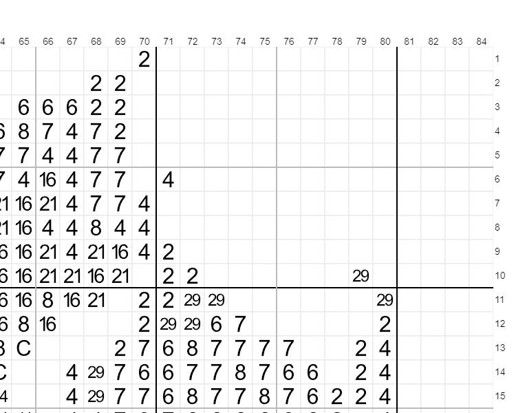 Genshin Impact Floral Vision Inazuma Geo Cross-stitch - Etsy