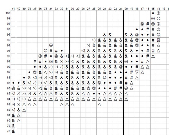 Ffxiv Map Icons Clipart