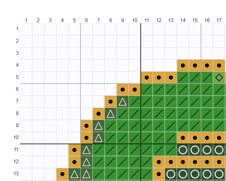 Final Fantasy XIV Mini Job Icons Cross-stitch Pattern Bundle - INSTANT ...