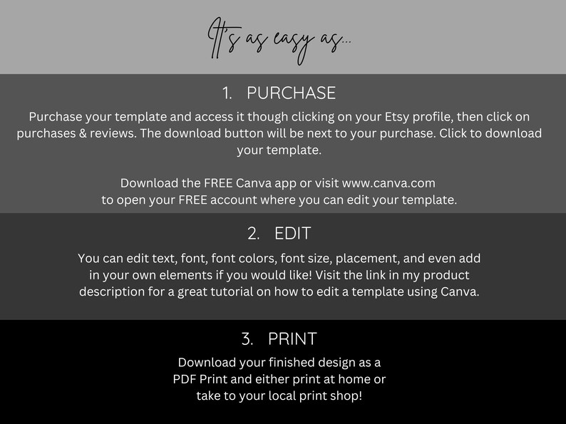 Customizable Phish Birthday Invitation, Phish Kids Birthday Invitation ...