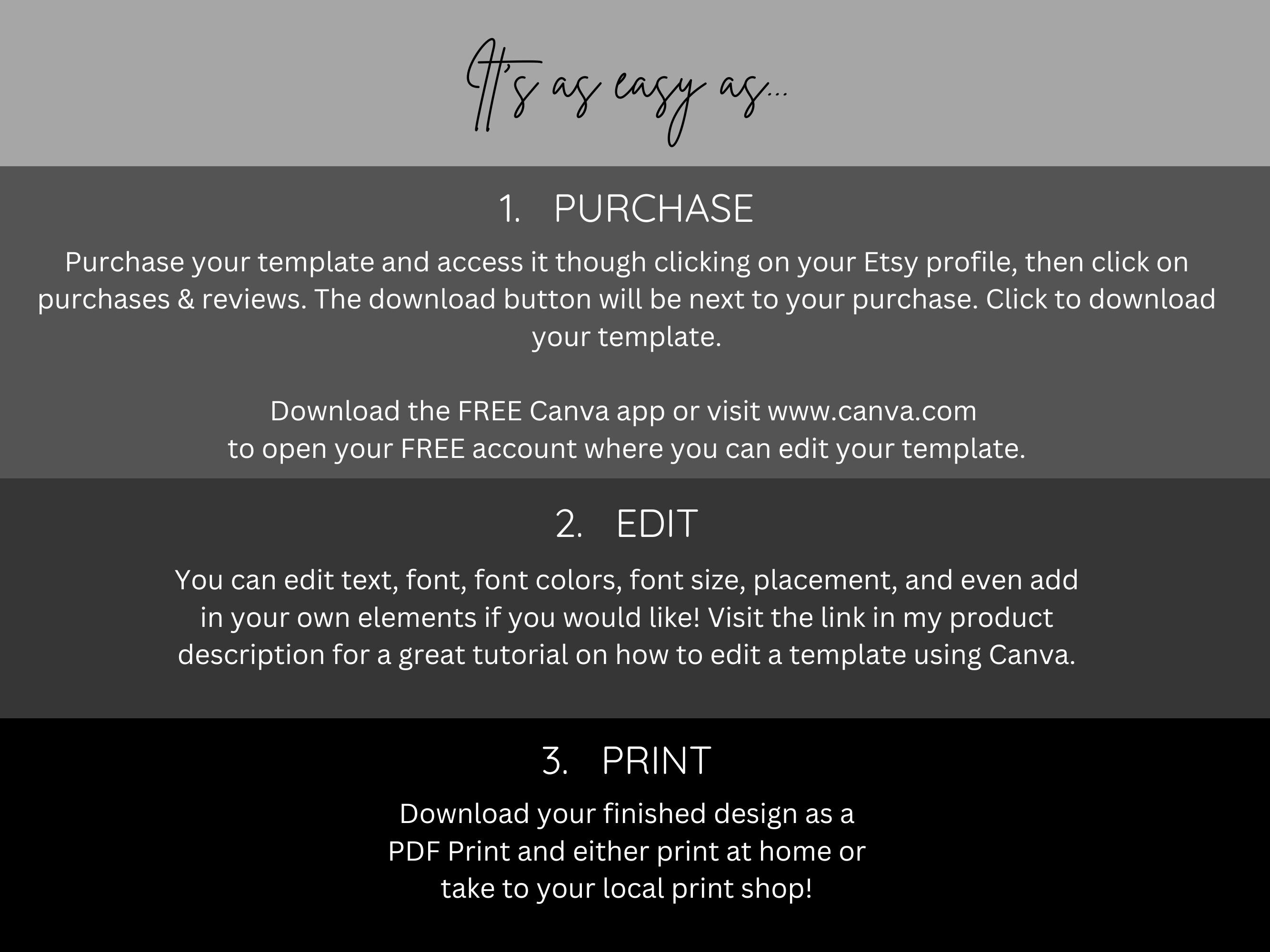 Customizable Phish Birthday Invitation, Phish Kids Birthday Invitation ...