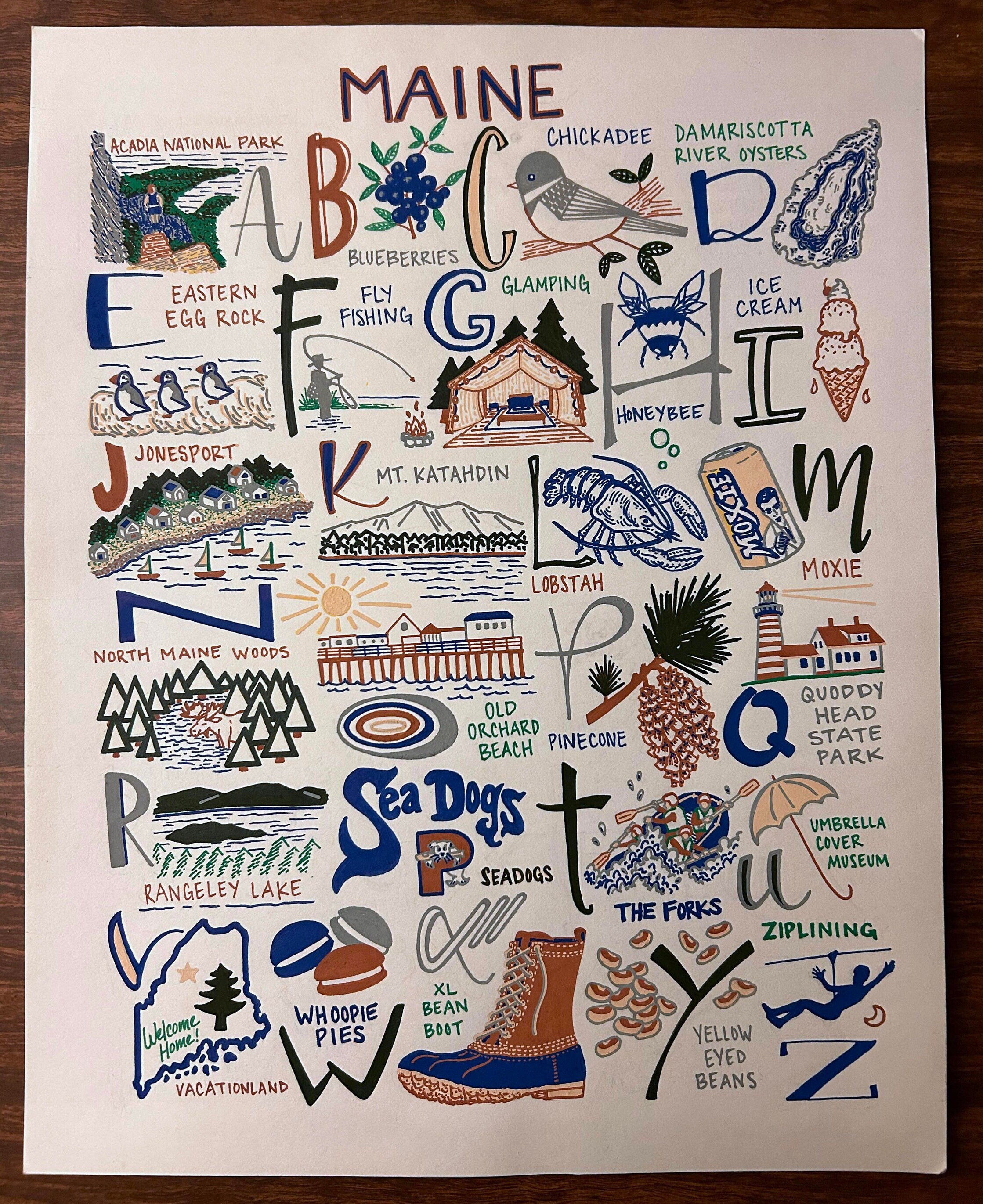 Maine Alphabet, Maine Art, Nursery Decor, School Decor, Kids Room Decor ...